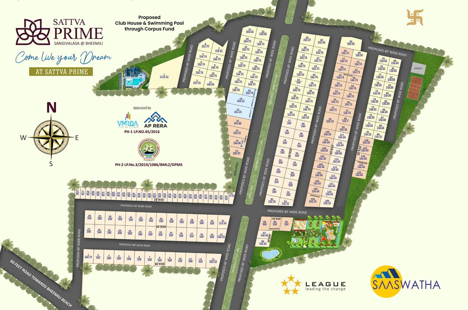 Residential plots for sale in Bheemili, Visakhapatnam,Plots for sale in ...