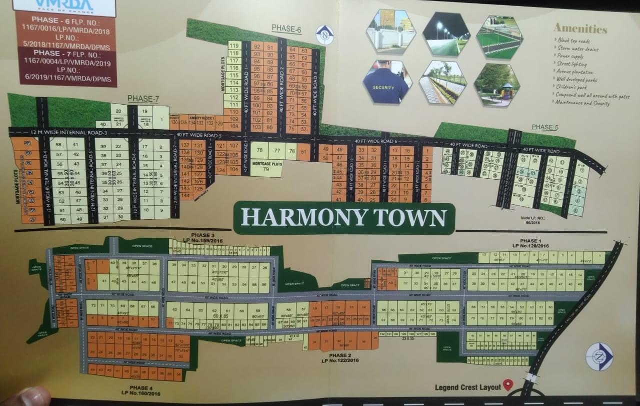 Harmony Town plots for sale,Rajula Thallavalasa plots for sale ...